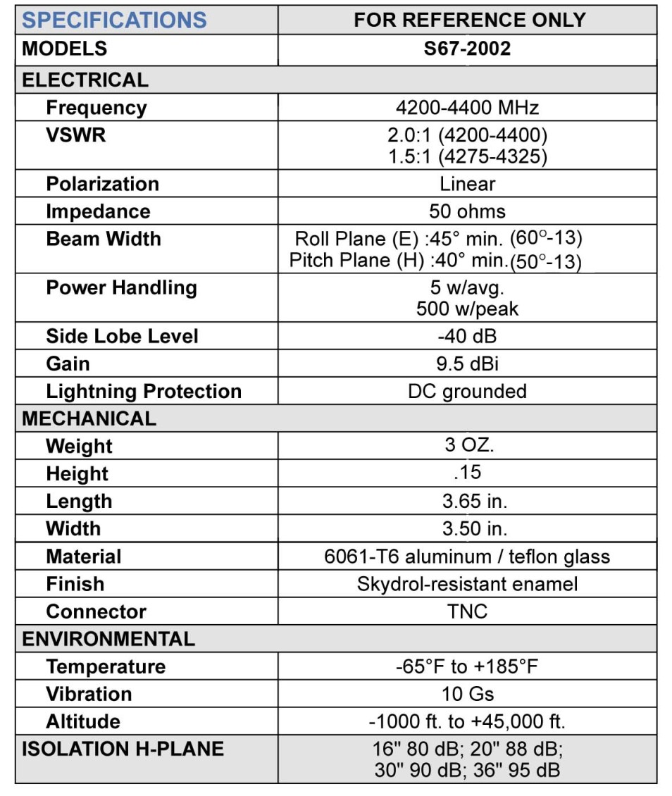 S67-2002_Specs - Sensor Systems Inc., Aircraft Antenna