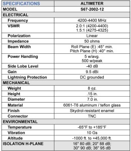 S67-2002-12_Specs - Sensor Systems Inc., Aircraft Antenna