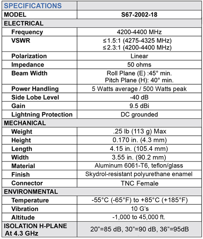 S67-2002-18_Specs - Sensor Systems Inc., Aircraft Antenna