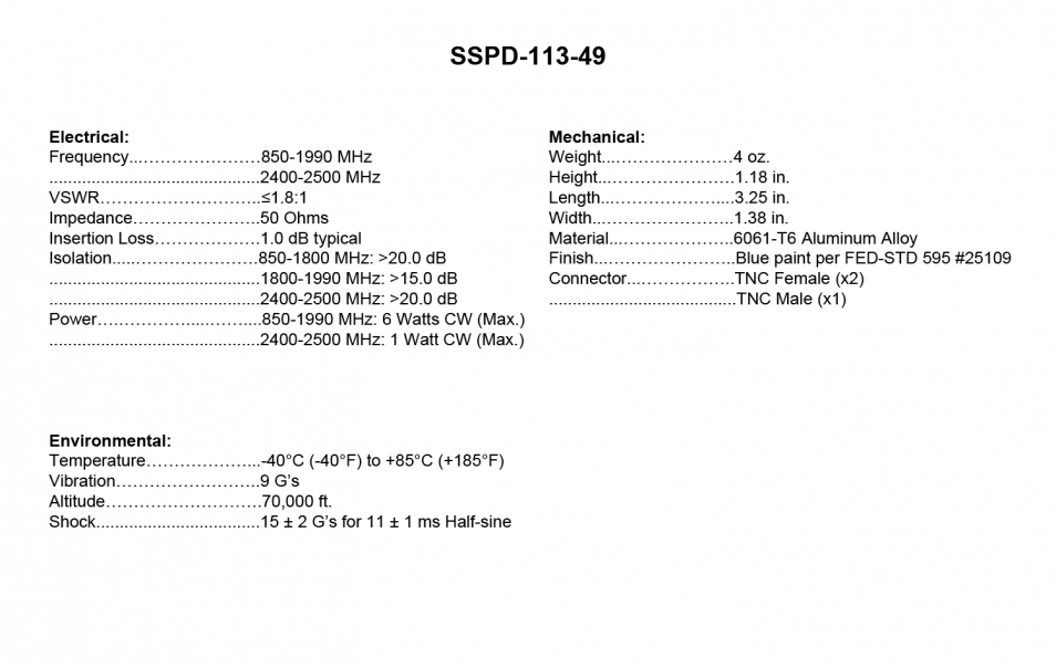 Diplexer Antenna - Sensor Systems Inc., Aircraft Antenna
