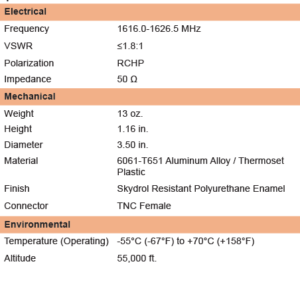 Iridium 9770 Passive - Sensor Systems Inc., Aircraft Antenna