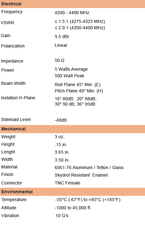 S67-2002 Spec - Sensor Systems Inc., Aircraft Antenna